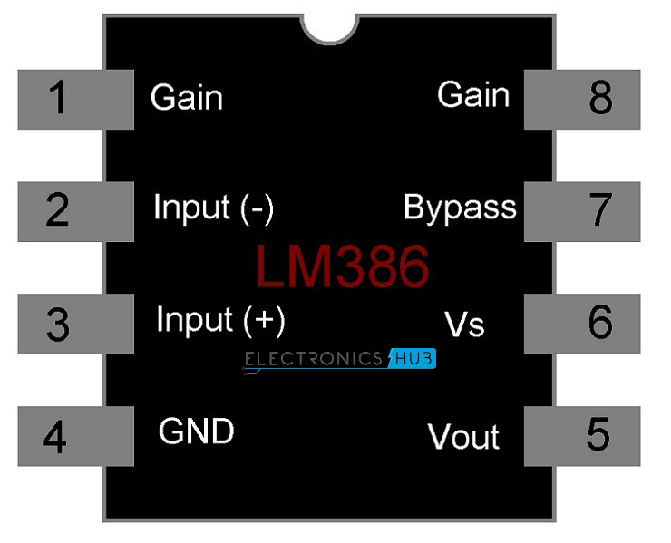 LM386音频放大电路 - 亚博app更新