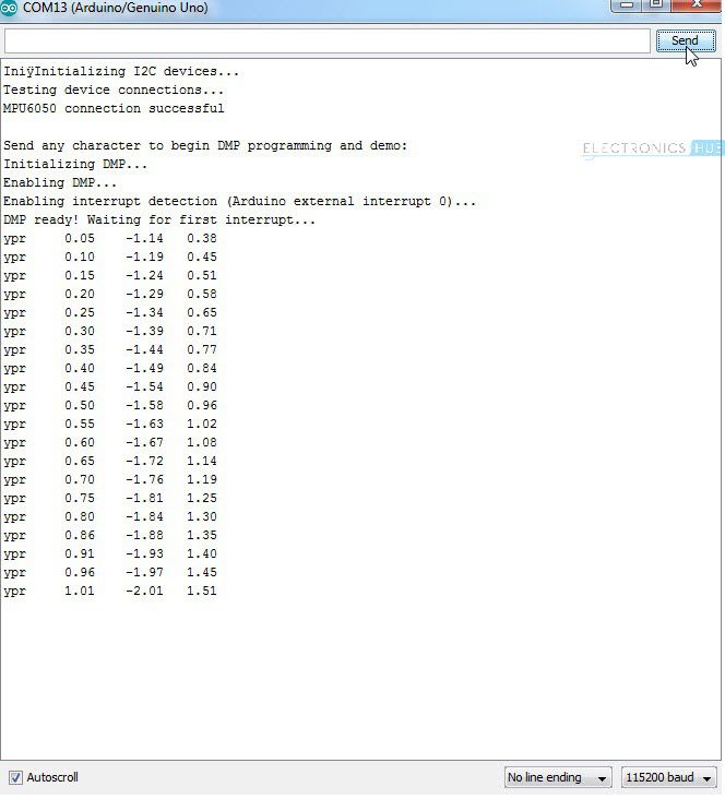 Getting Started With Arduino And Mpu6050 Interfacing Mpu 6050 With Arduino 亚博app更新