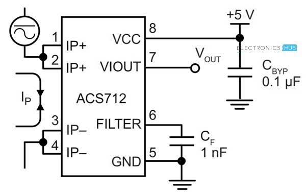 接口acs712电流传感器与arduino 测量电流与arduino 亚博app更新