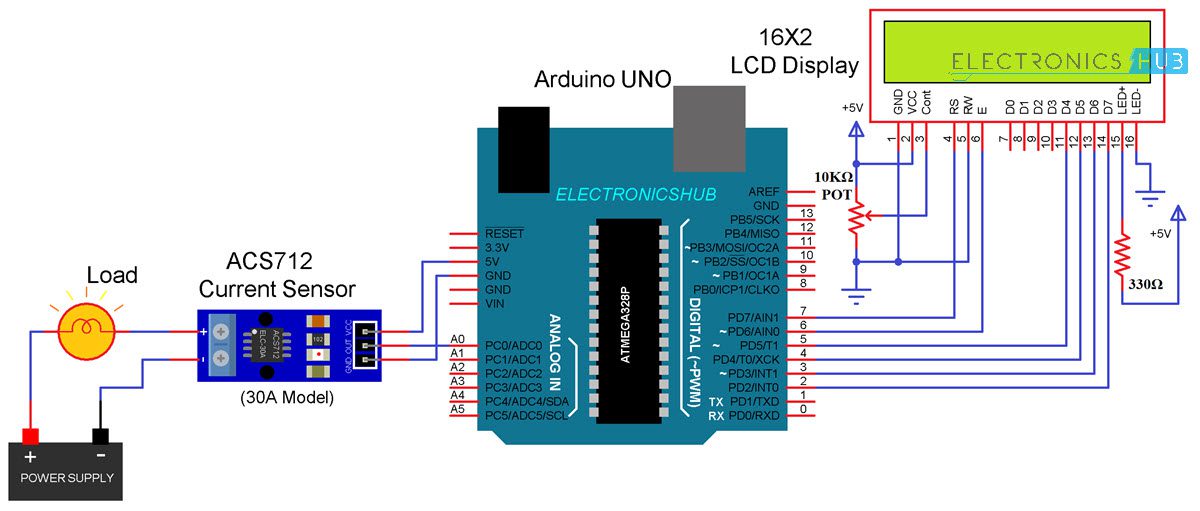 接口acs712电流传感器与arduino 测量电流与arduino 亚博app更新
