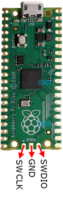 How to Program and Debug Raspberry Pi Pico with SWD? - 亚博app更新