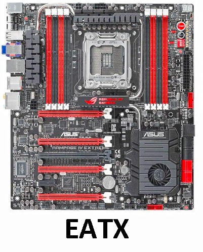 主板尺寸|比较ATX, E-ATX, Micro-AT和Mini-ITX - 亚博app更新